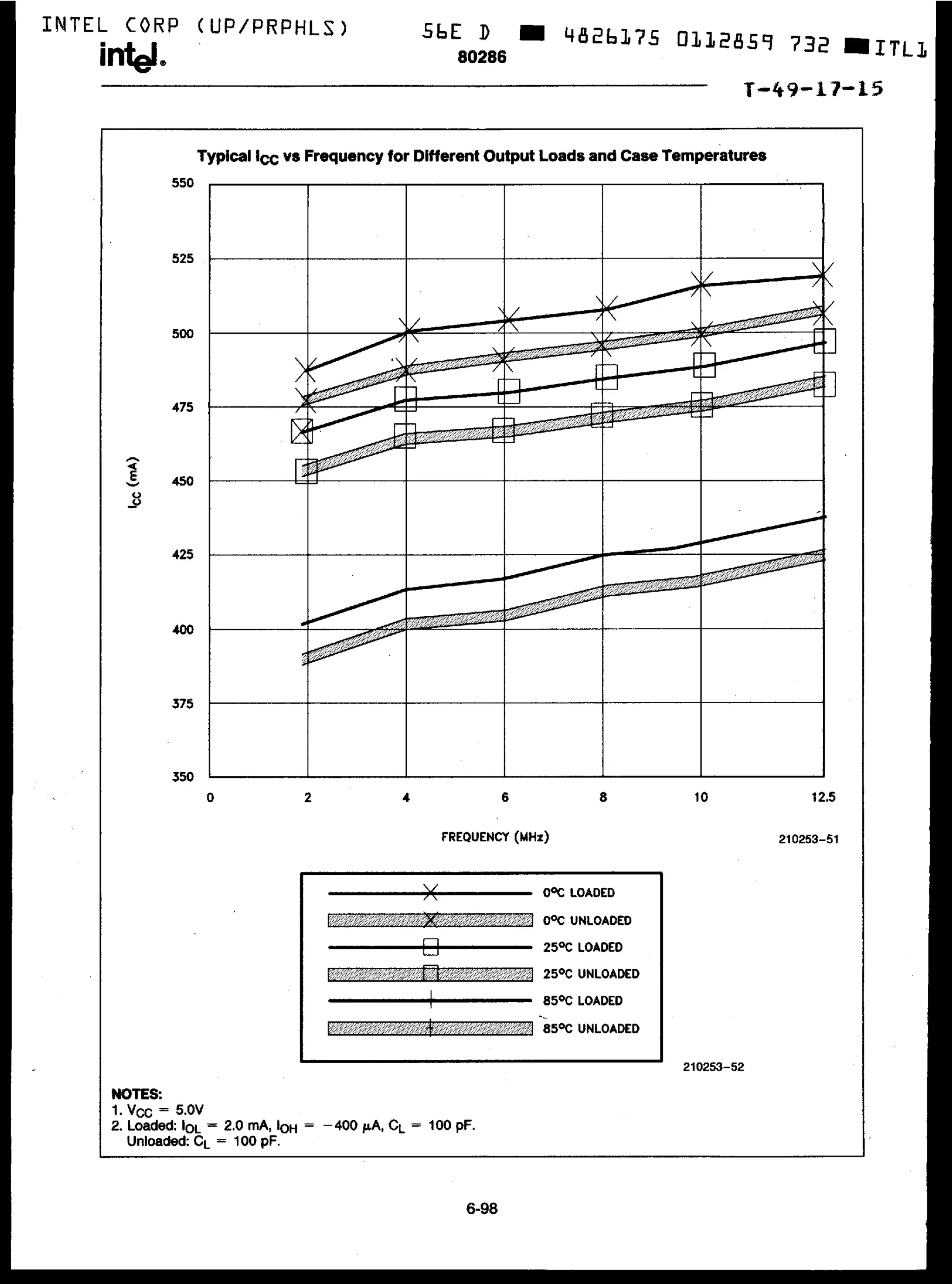 Datasheet 80286 | PDF