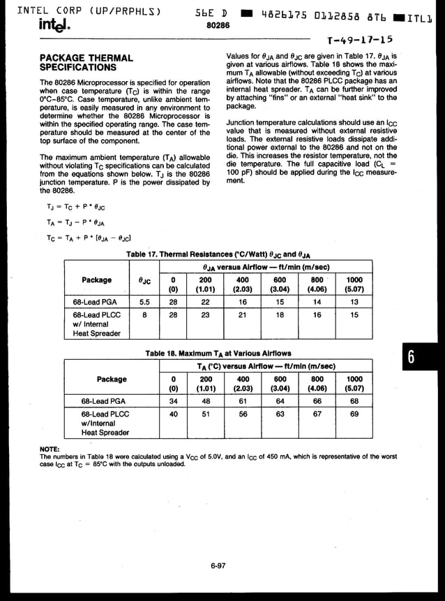 Datasheet 80286 | PDF