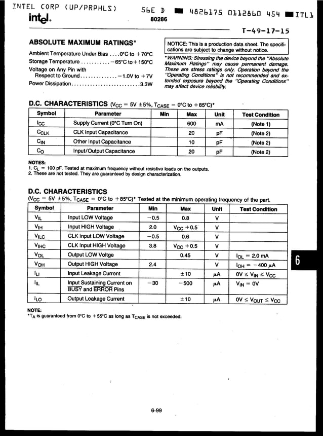 Datasheet 80286 | PDF