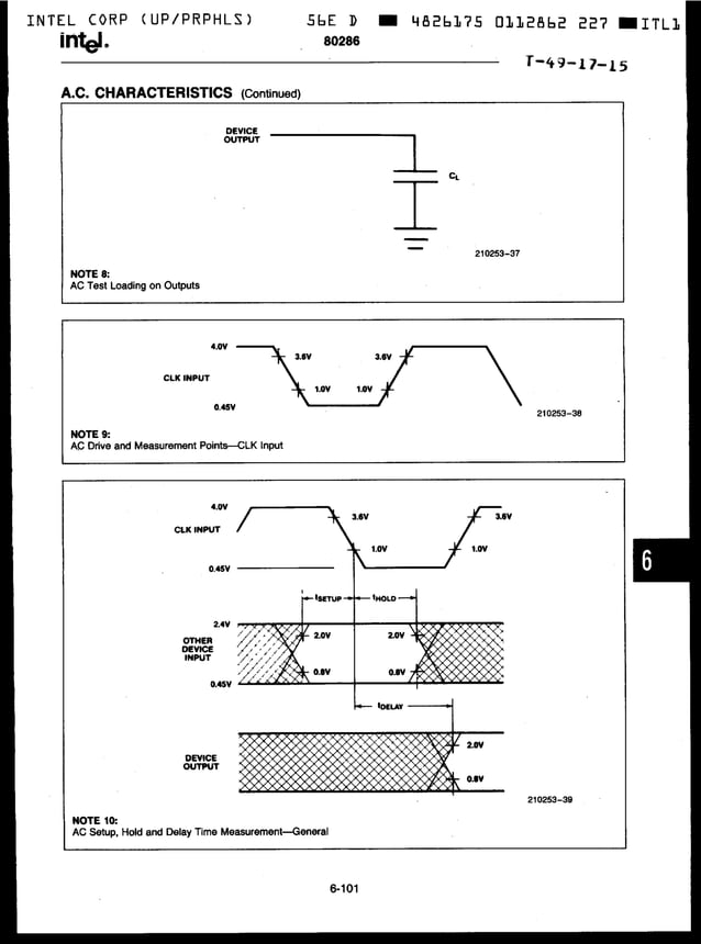 Datasheet 80286 | PDF