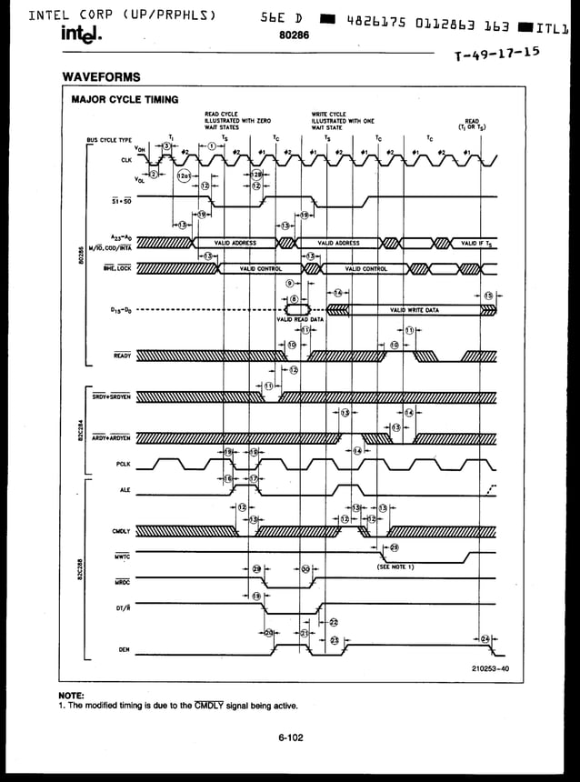 Datasheet 80286 | PDF