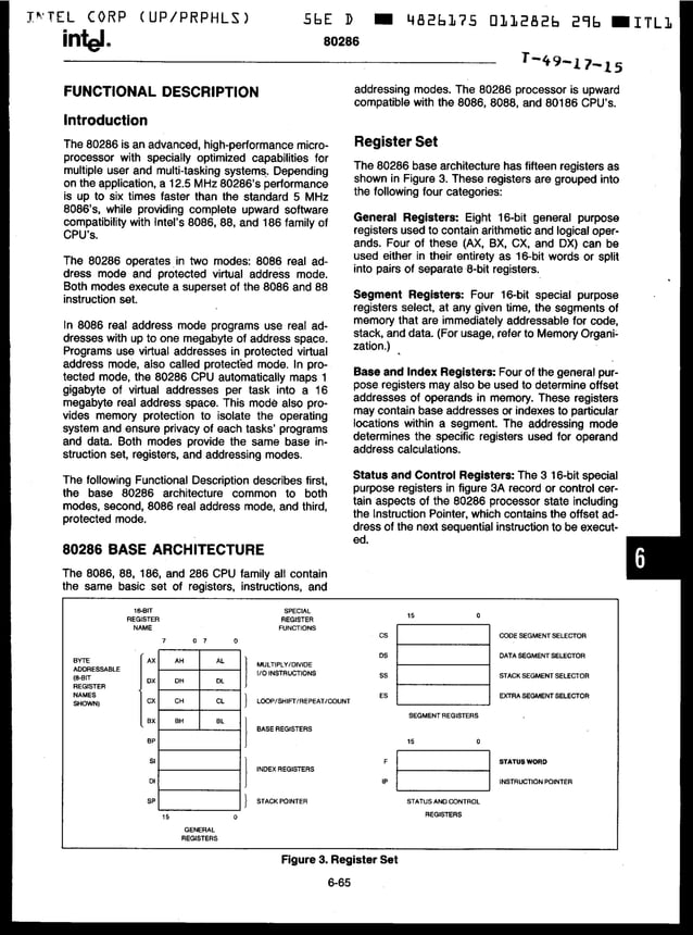 Datasheet 80286 | PDF