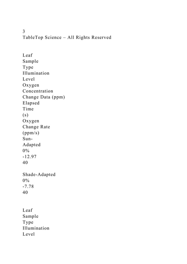 Data Sheet Activity - Photosynthesis and RespirationAll Content.docx ...