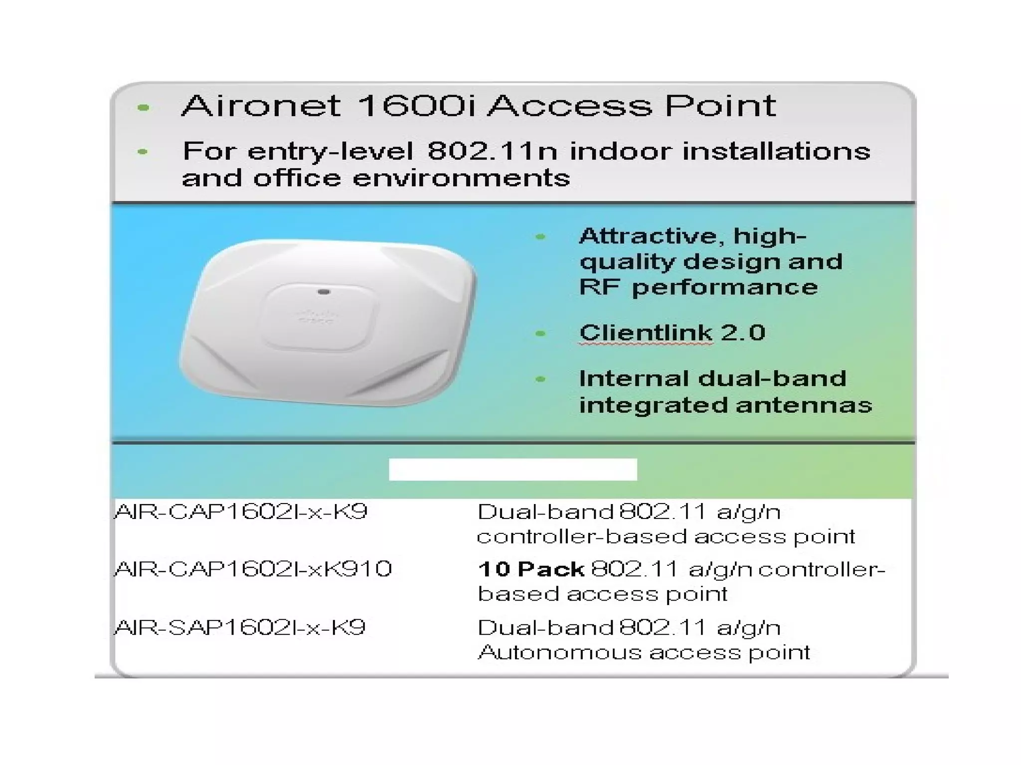 Datasheet Cisco AP1600series, AP2600series, AP Controller 2500 series | PPT