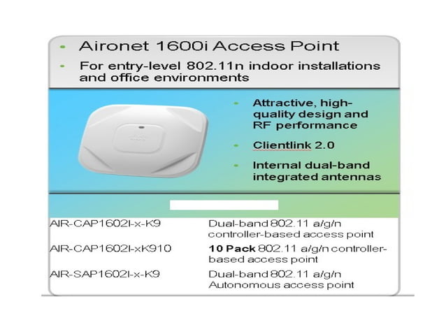 Datasheet Cisco AP1600series, AP2600series, AP Controller 2500 series | PPT