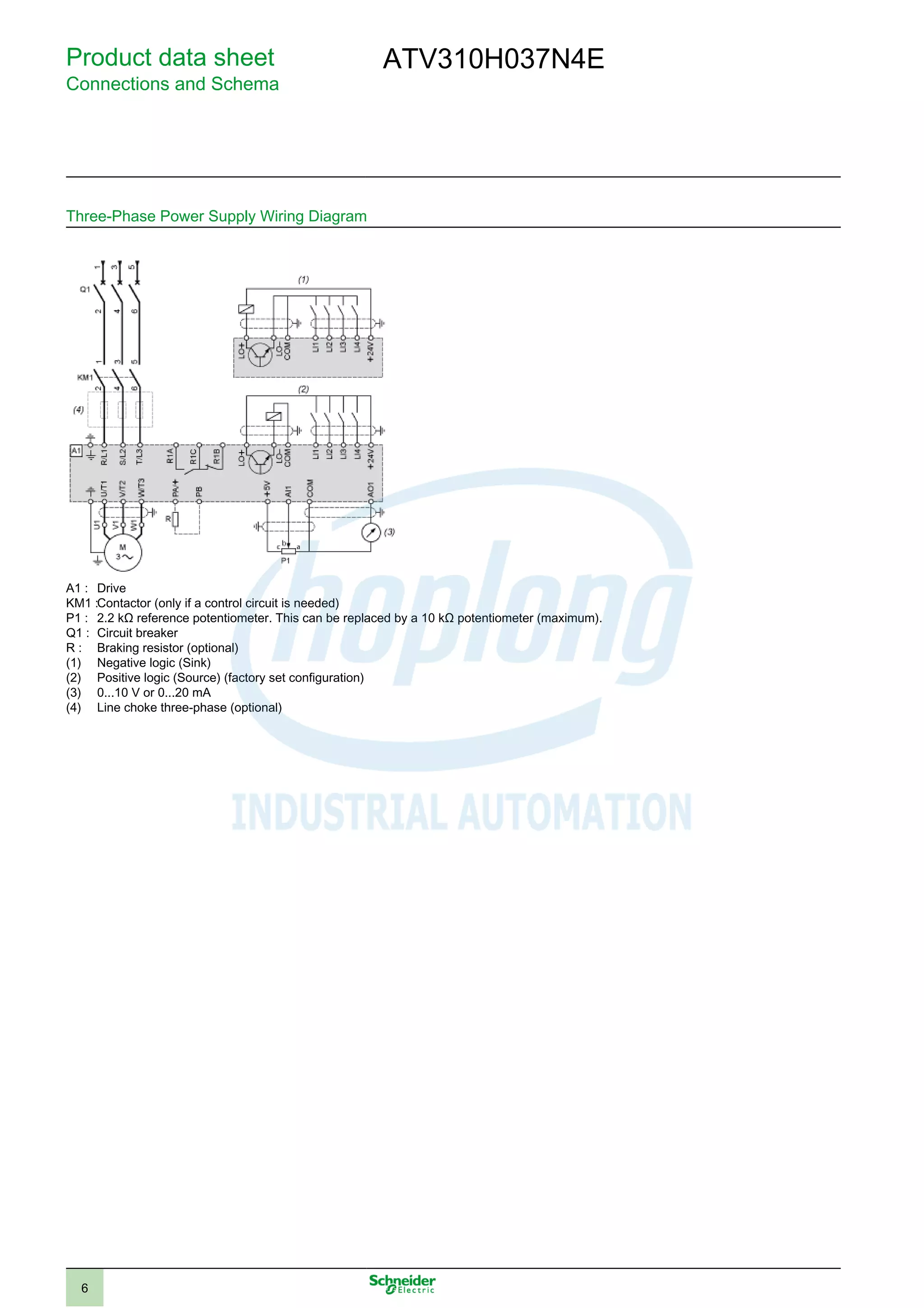 ATV310H037N4E Biến tần Schneider công suất 0.37kW - Hoplongtech | PDF