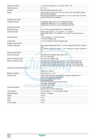 ATV310H037N4E Biến tần Schneider công suất 0.37kW - Hoplongtech | PDF