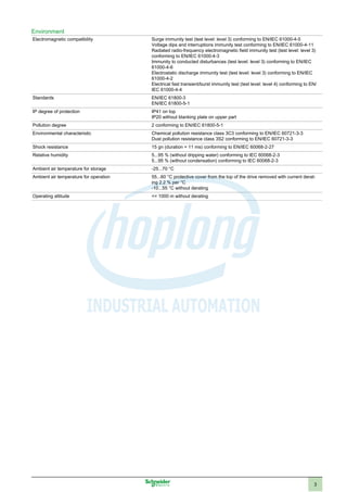 ATV310H037N4E Biến tần Schneider công suất 0.37kW - Hoplongtech | PDF