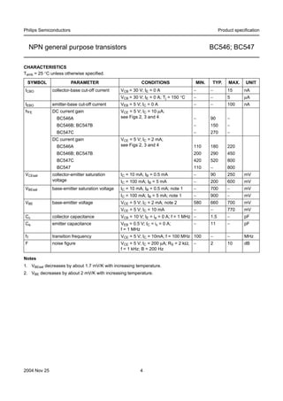 Datasheet bc547 | PDF