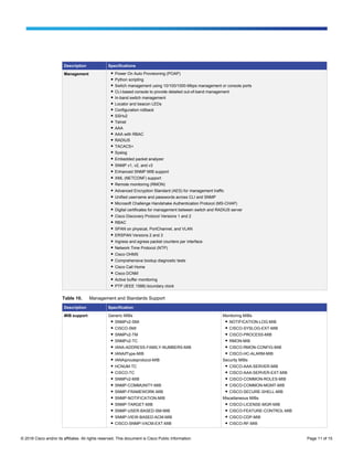 Data sheet c78-707001 | PDF