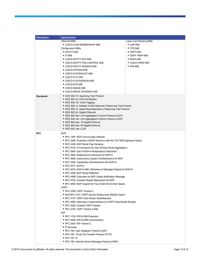 Data sheet c78-707001 | PDF