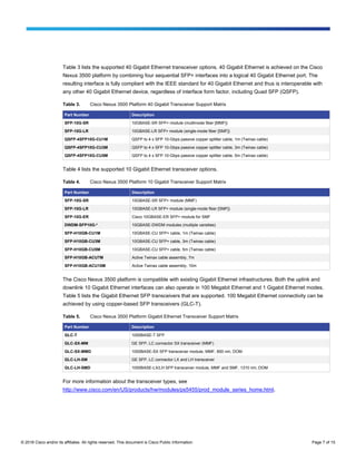 Data sheet c78-707001 | PDF