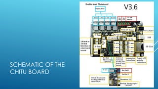Datasheet chitu | PDF