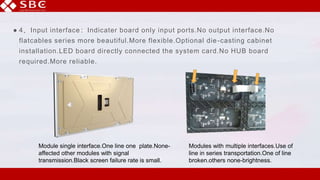Datasheet CSmini169 LED Display Module.pptx