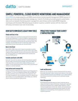 Datto RMM Datasheet | PDF