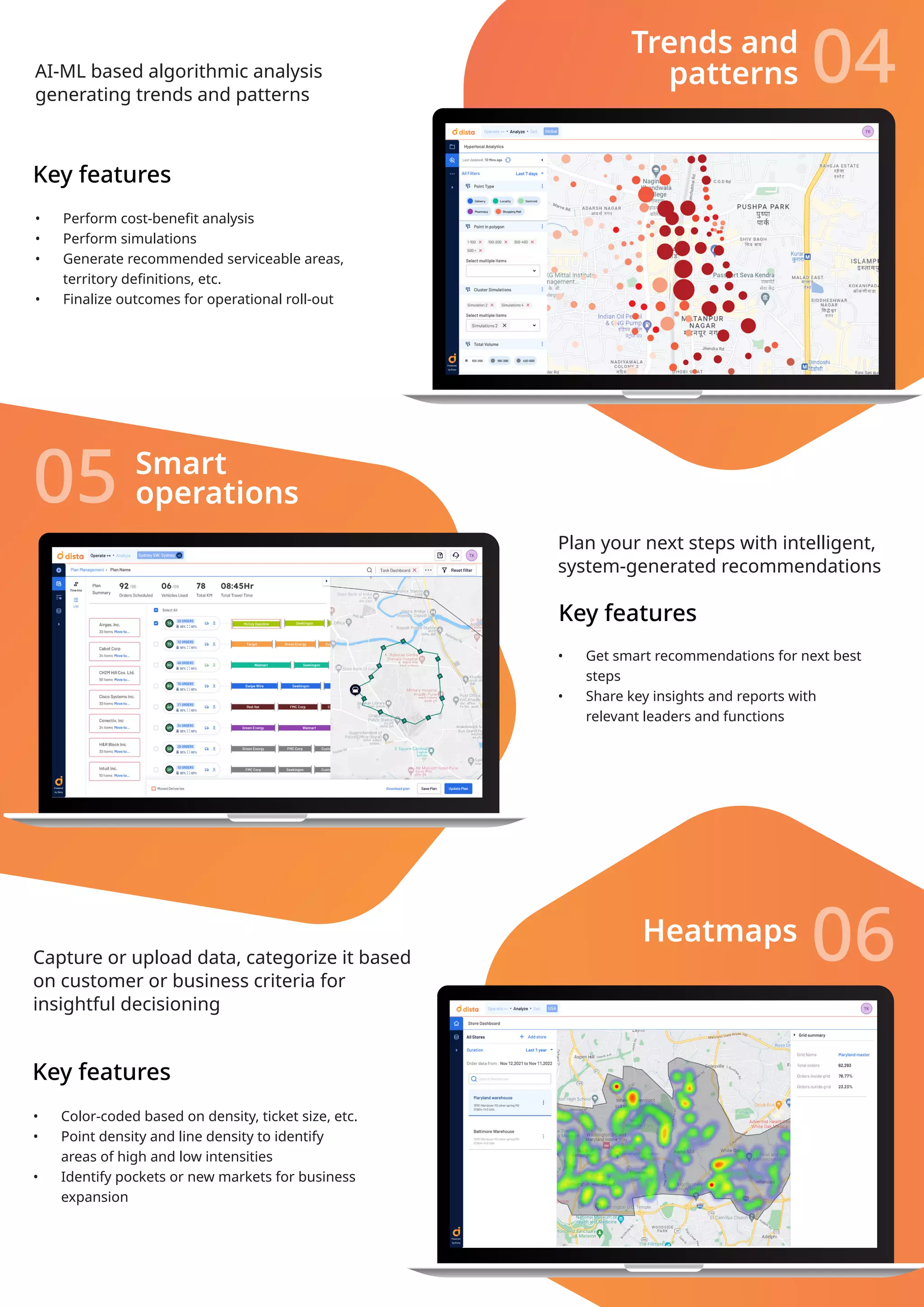 Dista Insight Feature Overview.pdf