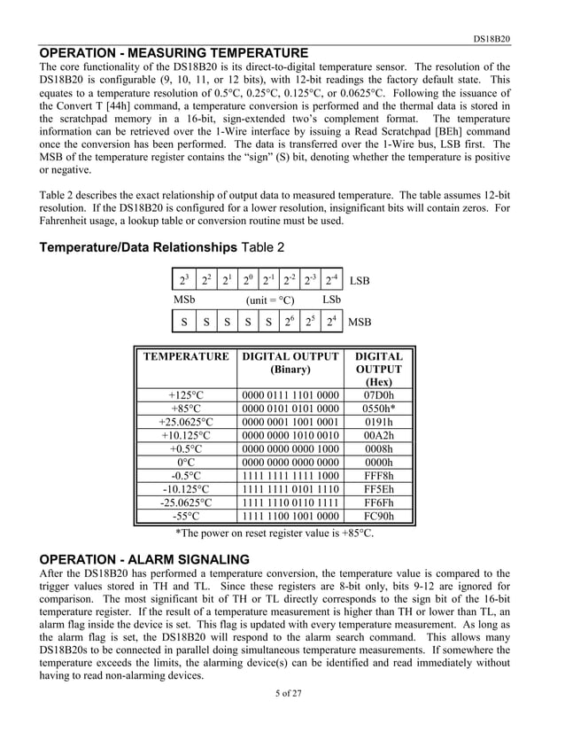 DS18B20 Programmable Resolution 1-Wire® Digital Thermometer.pdf