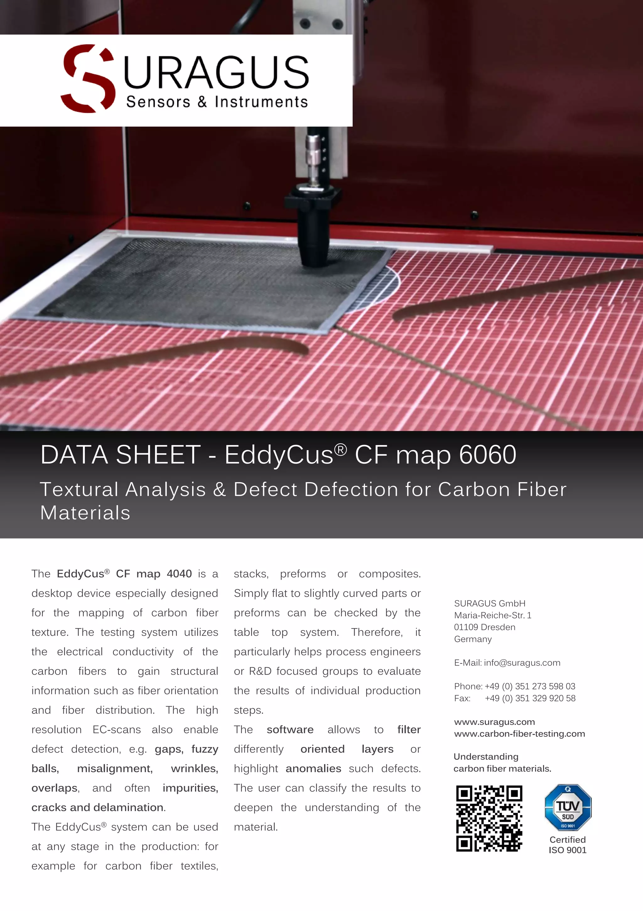 Textural Analysis And Defect Detection Of Carbon Fibers By Eddycus Cf Map
