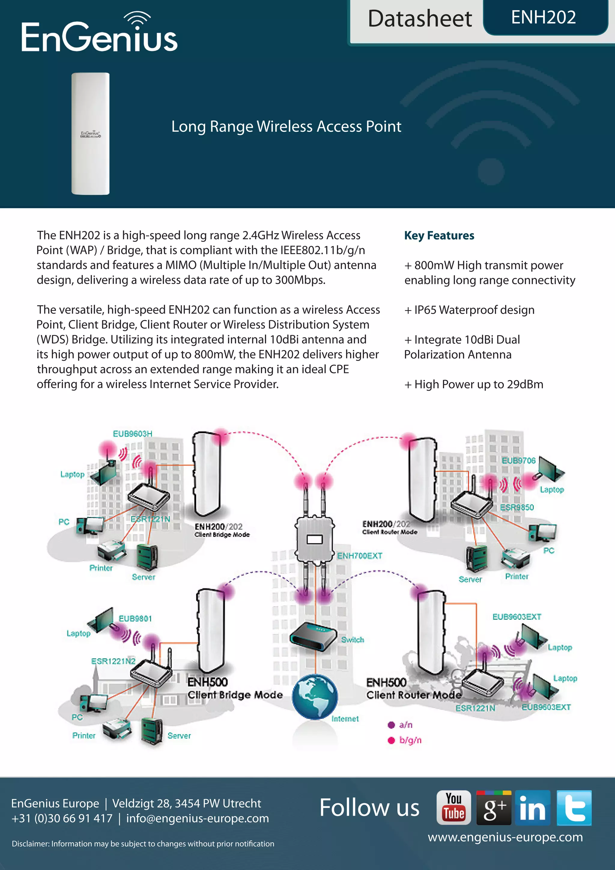 Datasheet EnGenius ENH202 | PDF