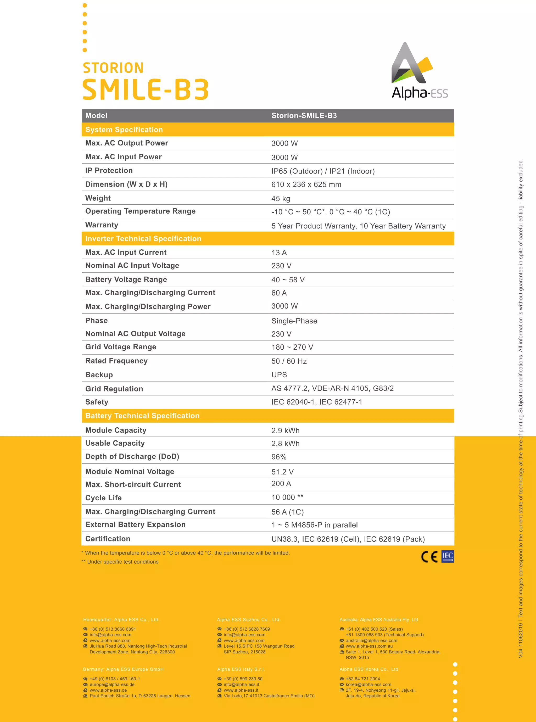 Datasheet SMILE-B3 | PDF