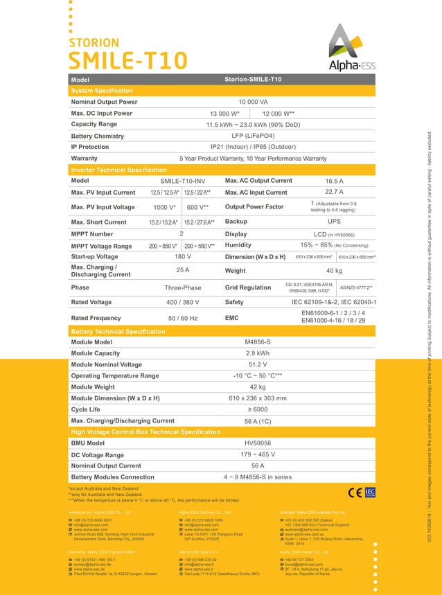 Datasheet SMILE-T10 | PDF