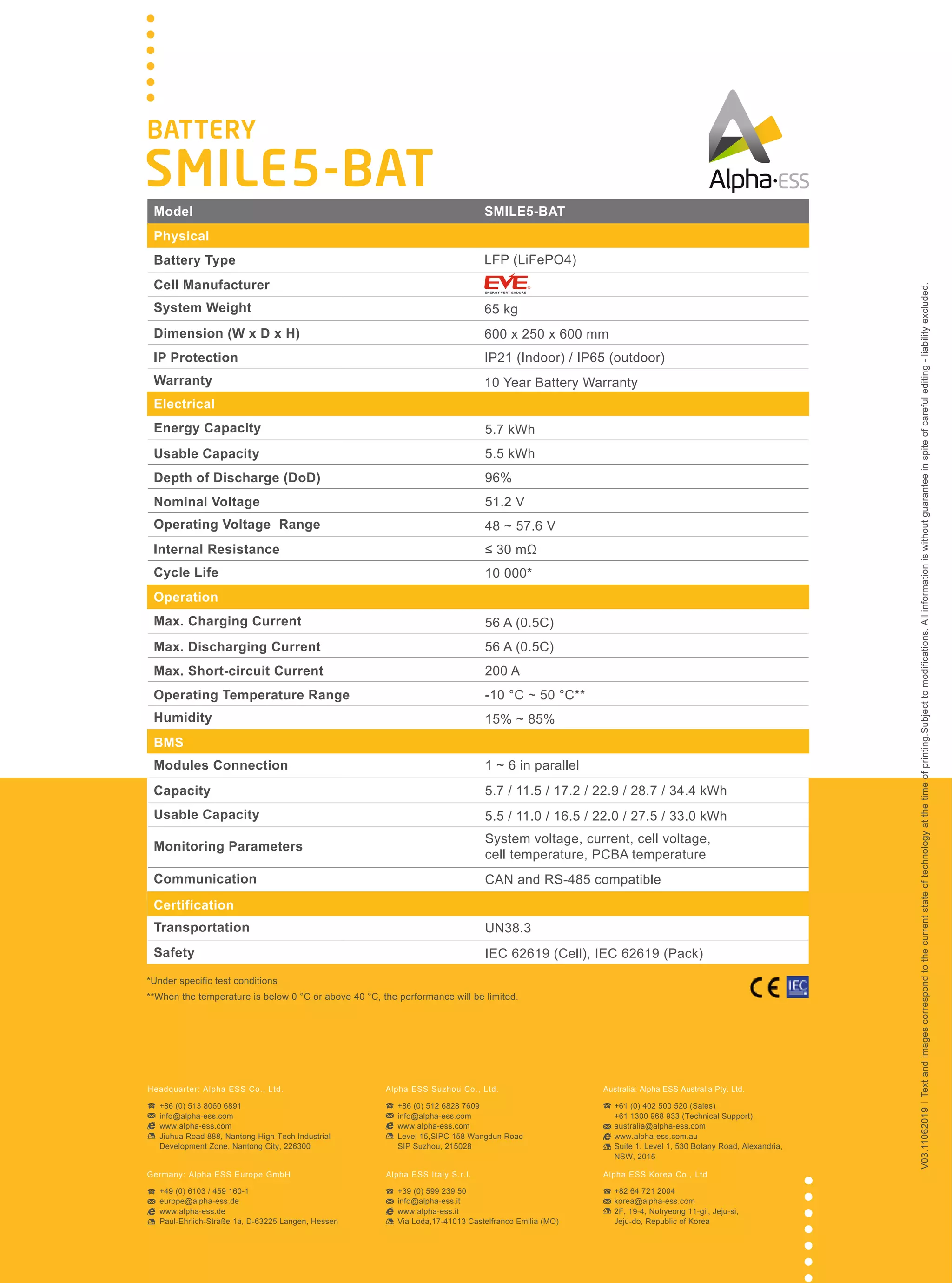 Datasheet SMILE5-BAT(Battery) | PDF