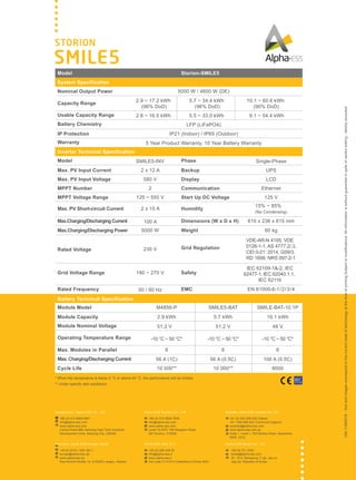 Datasheet SMILE5 | PDF