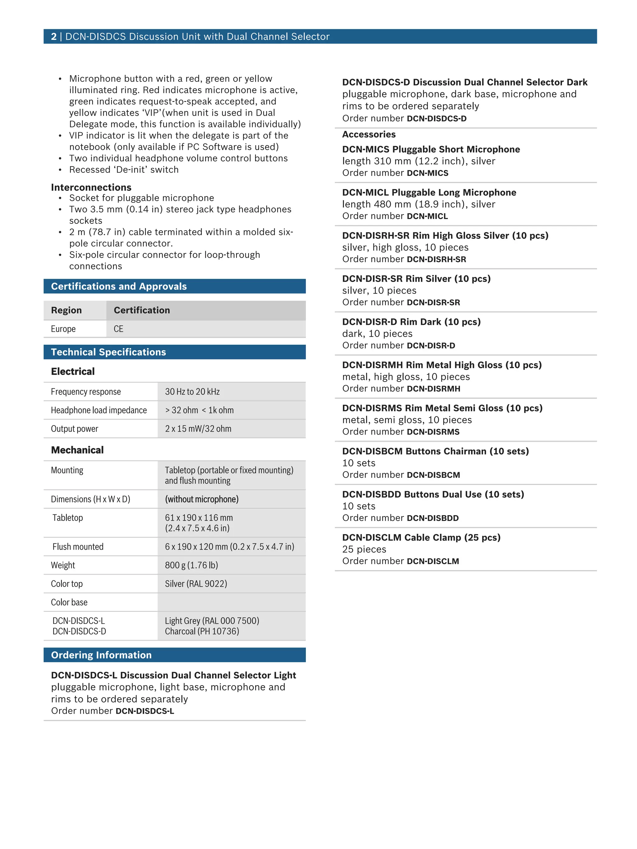 Data sheet en_us_1781913995_2 | PDF