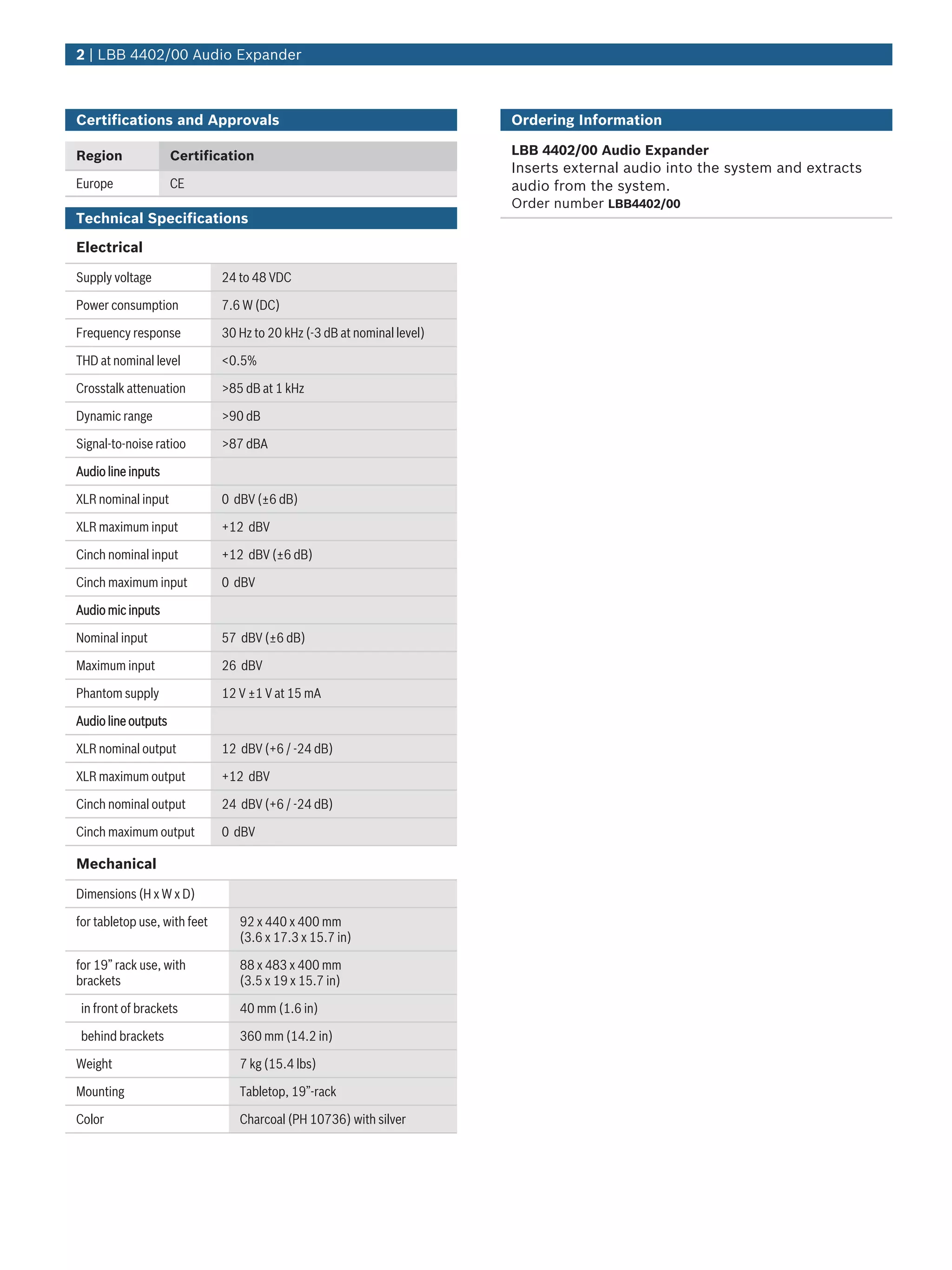 Data sheet en_us_1804764811 | PDF