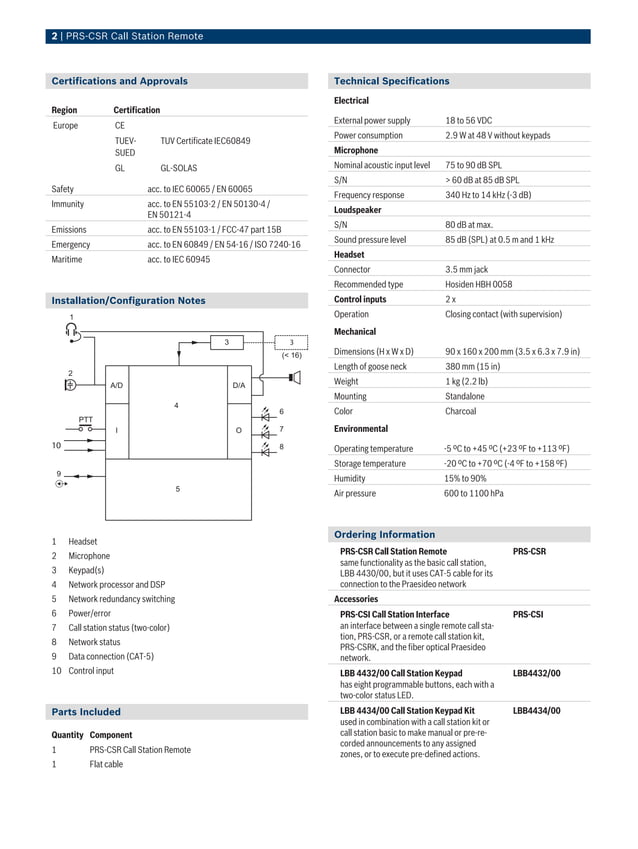 Data sheet en_us_1872223499 | PDF