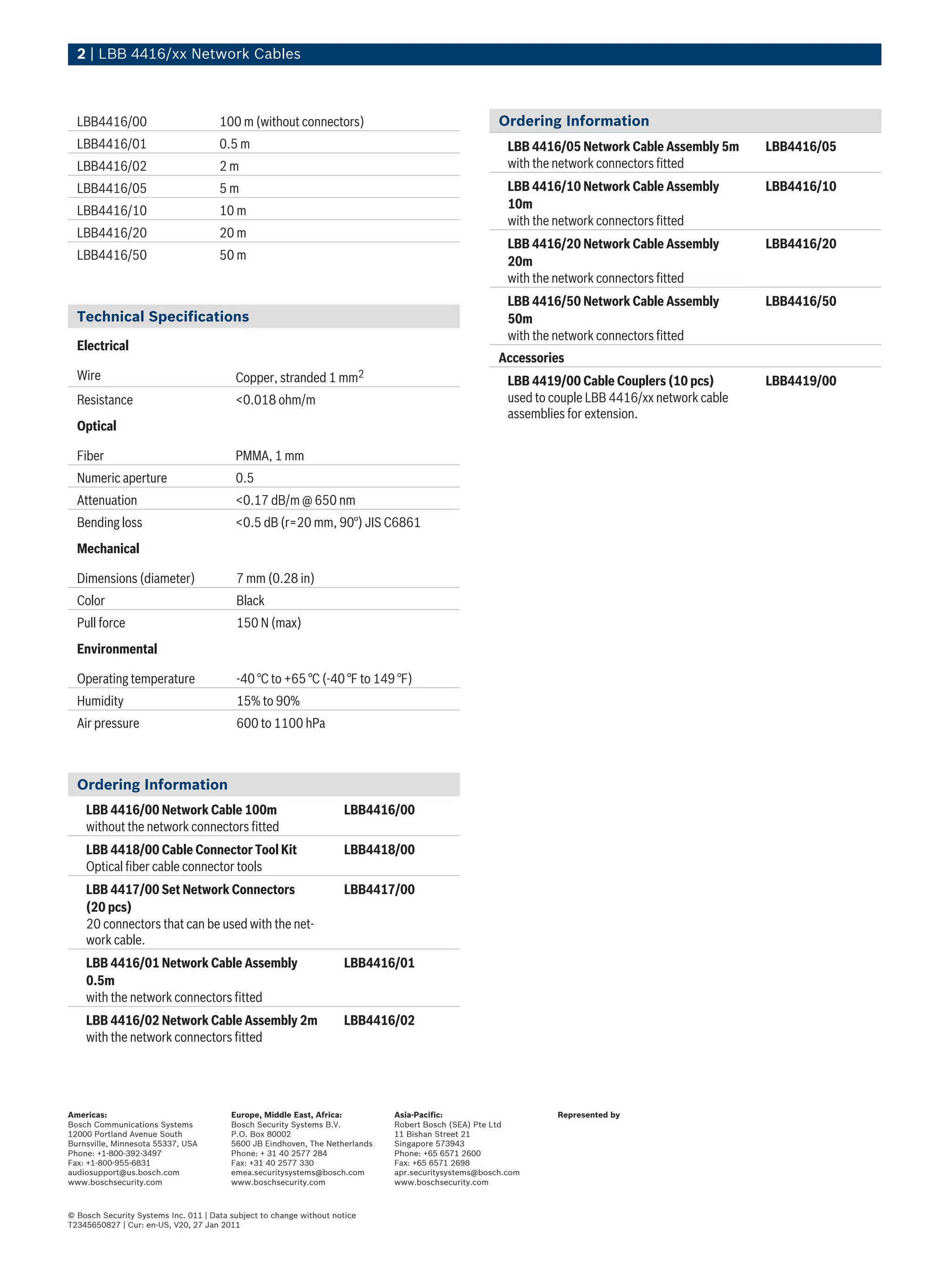 Data sheet en_us_1877788427 | PDF