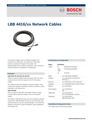 Data sheet en_us_1877788427 | PDF