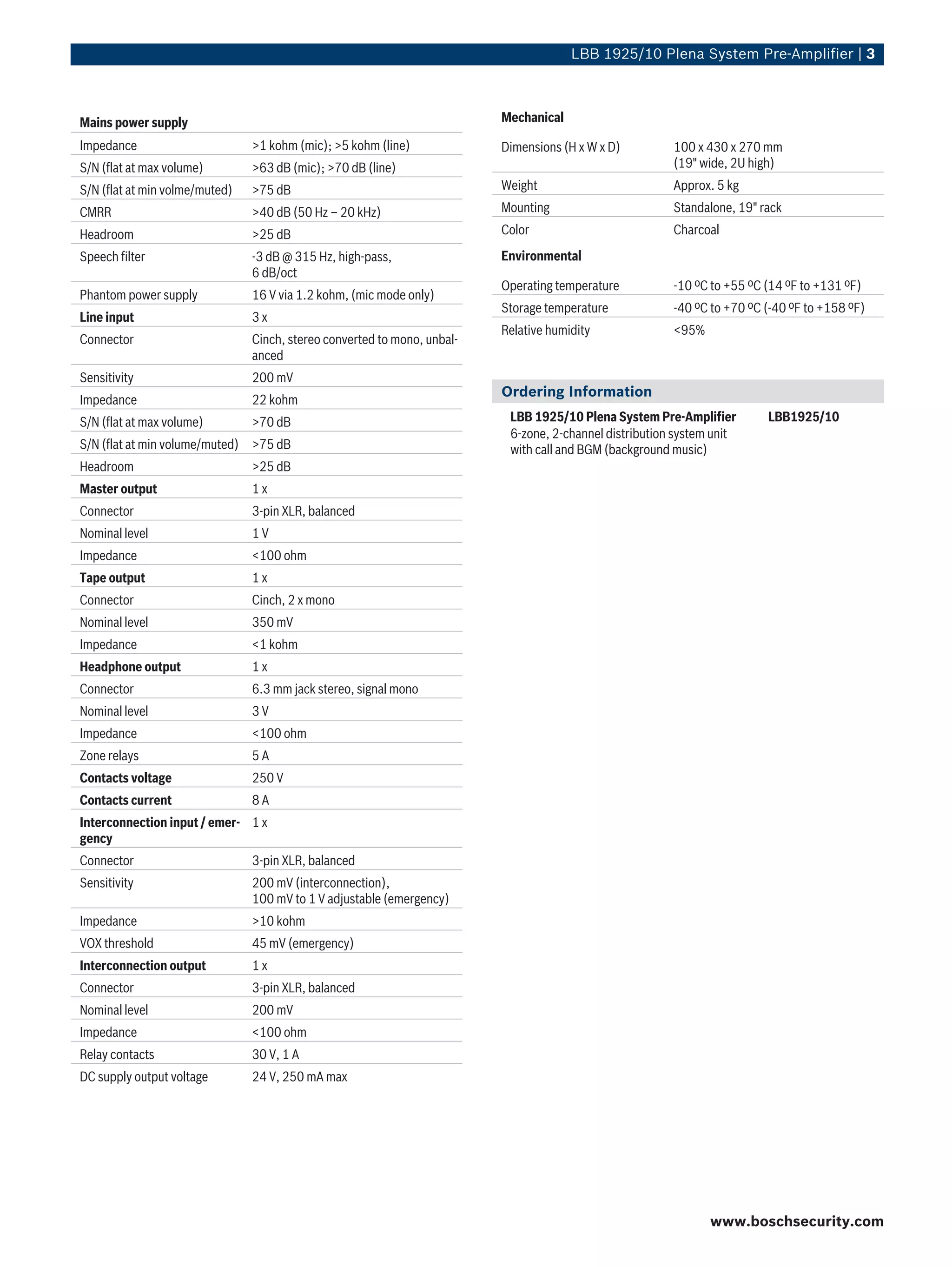 Data sheet en_us_1886490251 | PDF