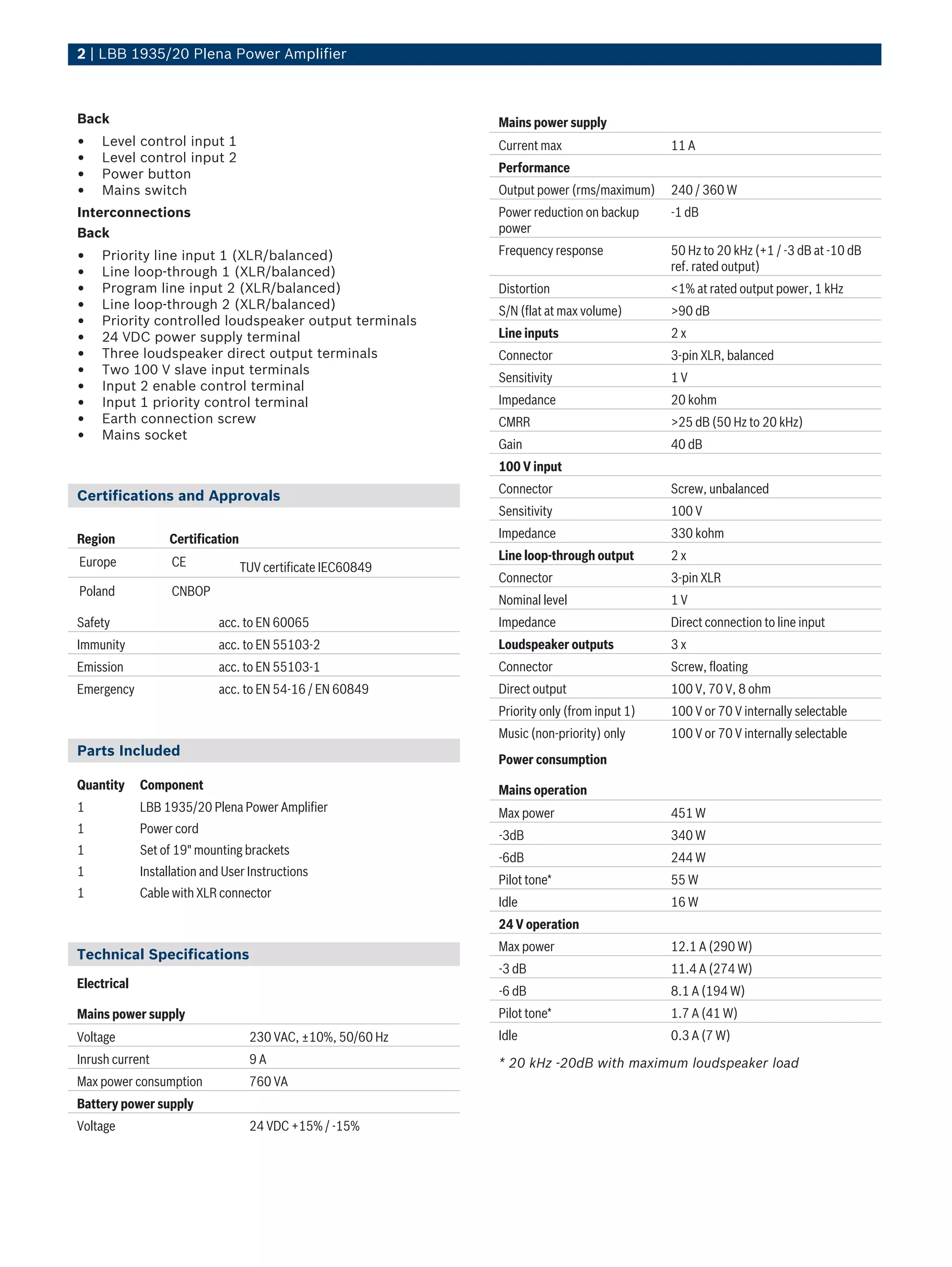 Data sheet en_us_1889254027 | PDF