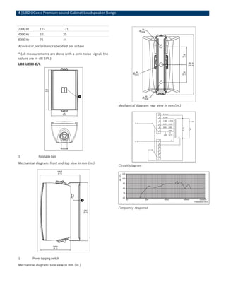 Data sheet en_us_1906817803 | PDF | Home Appliances | Home & Garden