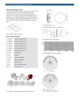 Data sheet en_us_1924358923 | PDF