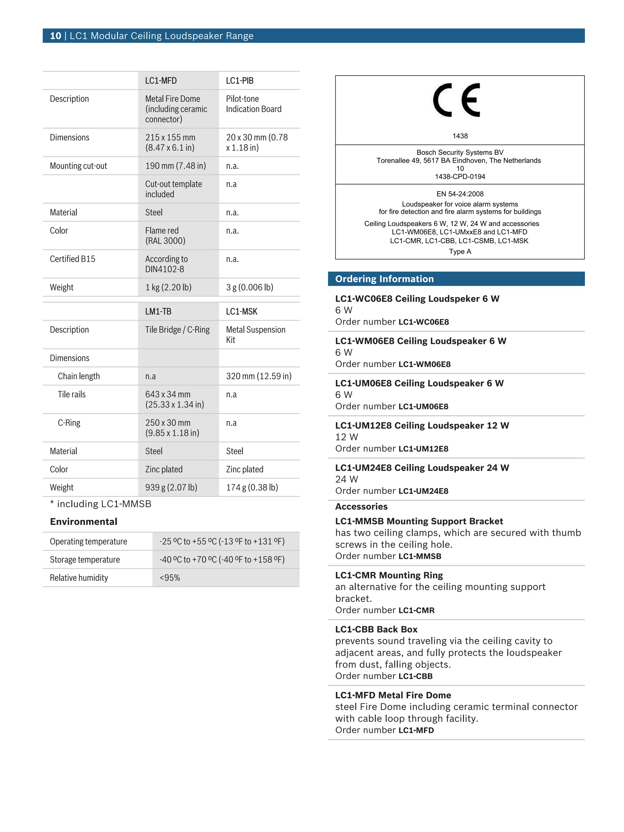 Data sheet en_us_1924358923 | PDF