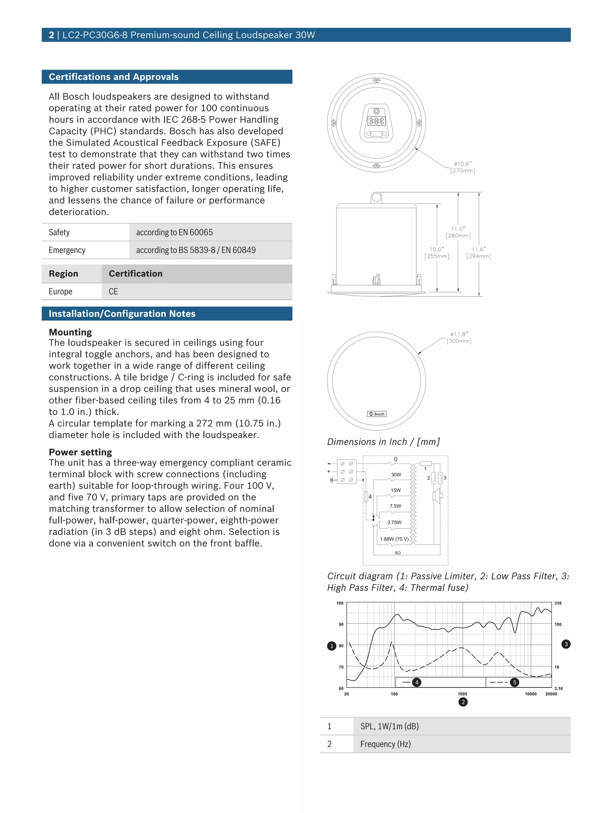 Data sheet en_us_1926546571 | PDF