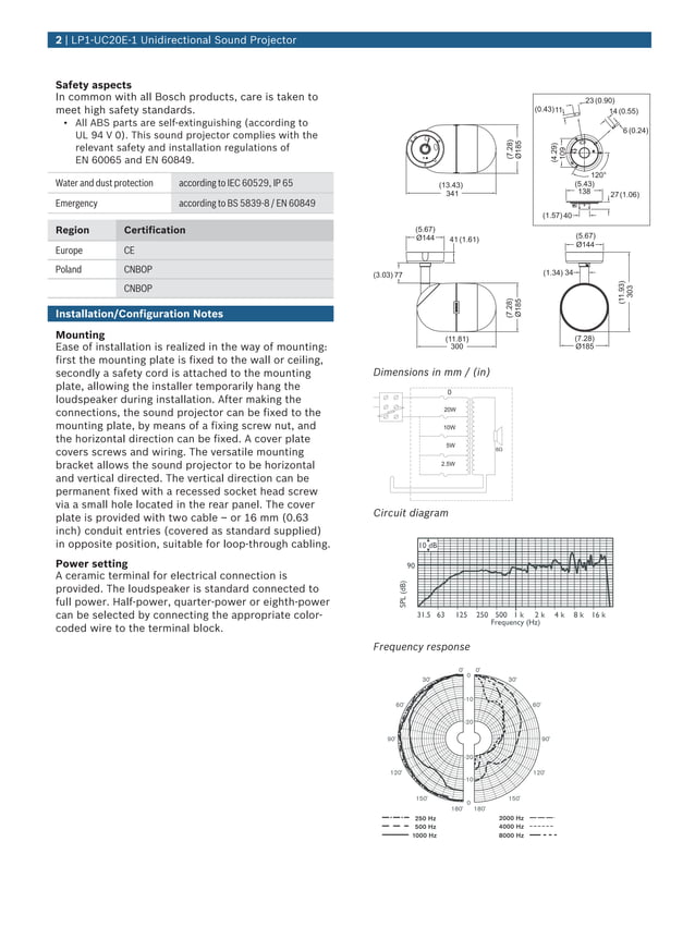 Data sheet en_us_1929616779 | PDF