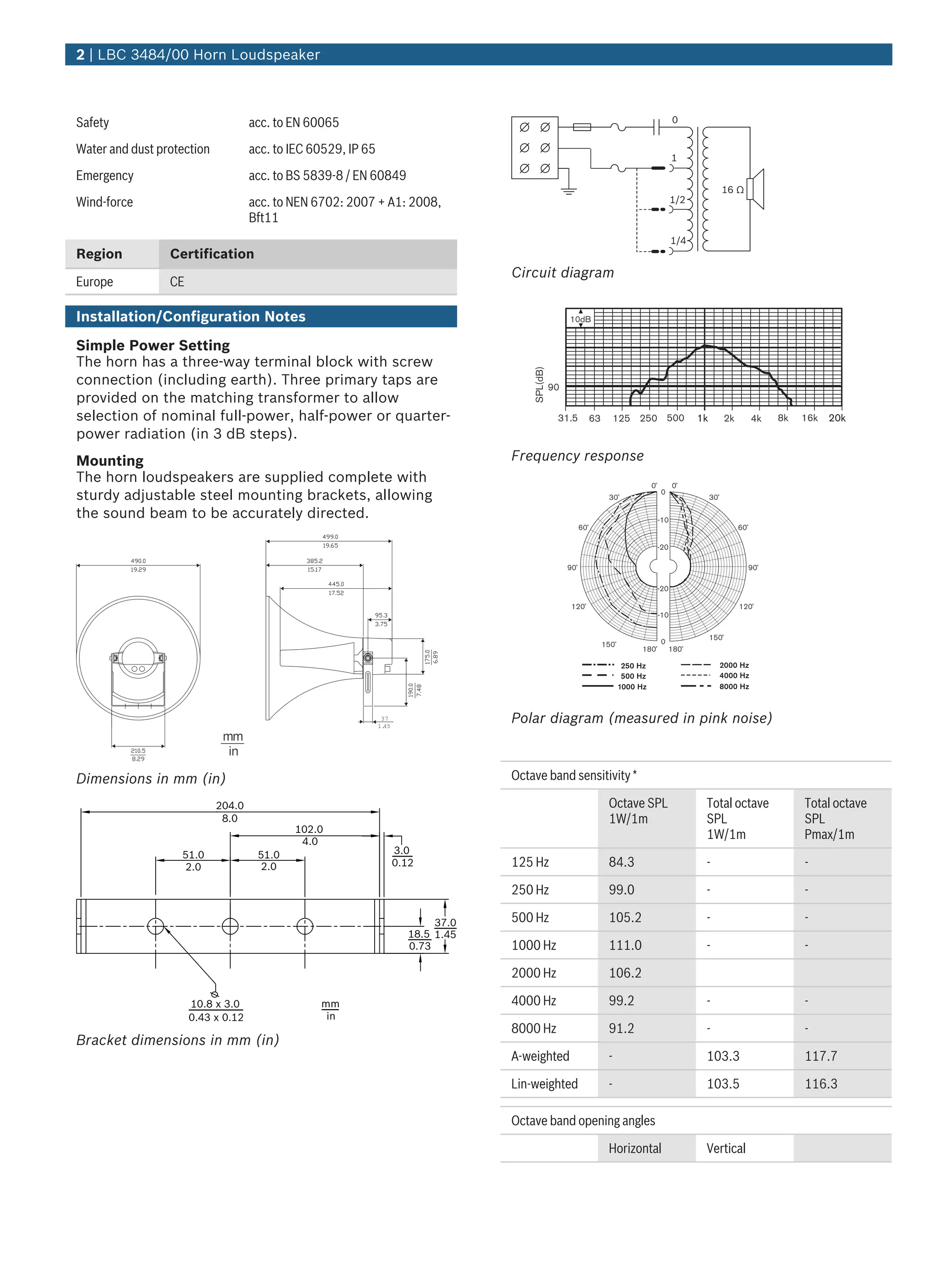 Data sheet en_us_1934231179 | PDF