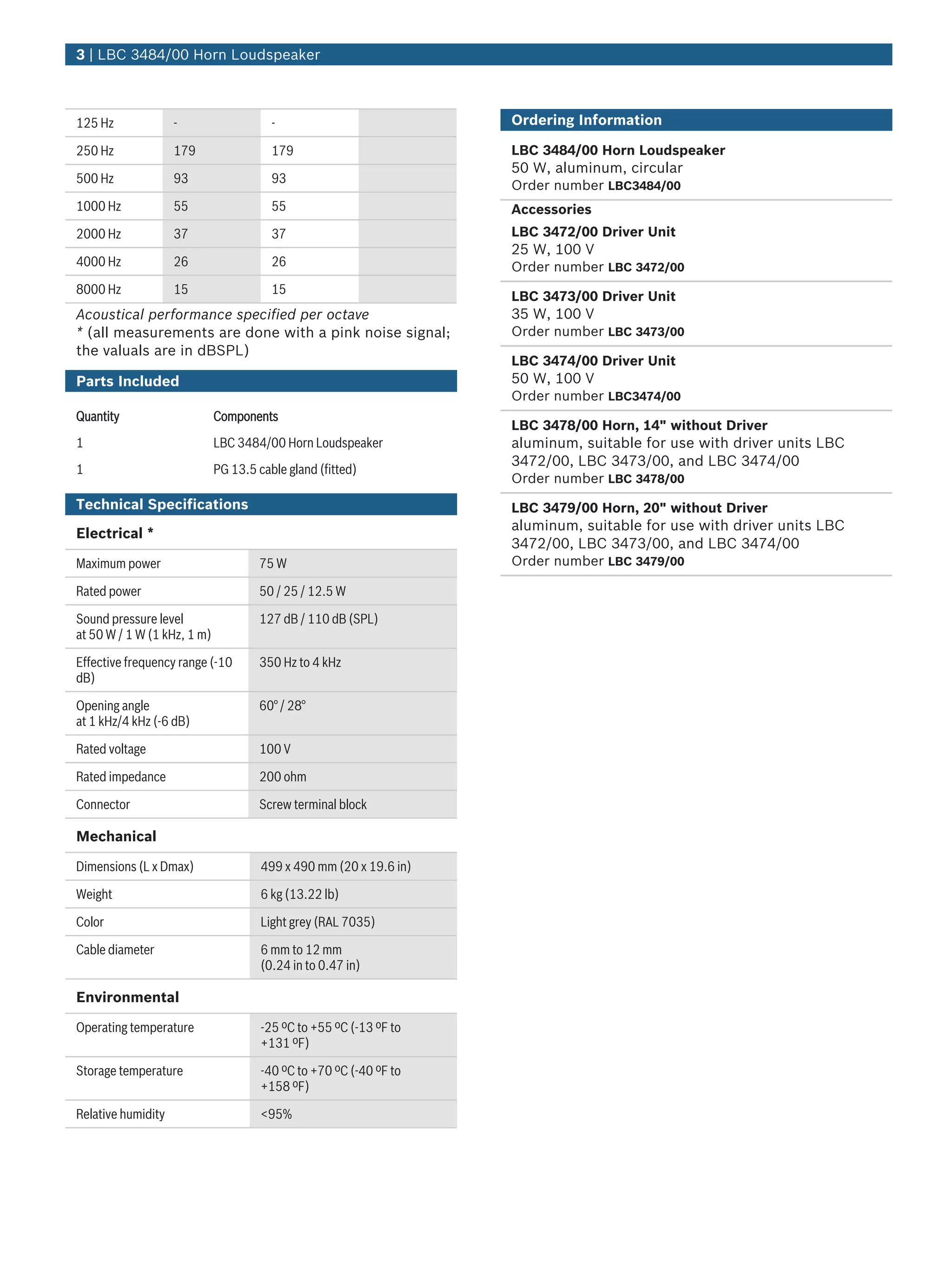 Data sheet en_us_1934231179 | PDF | Home Appliances | Home & Garden