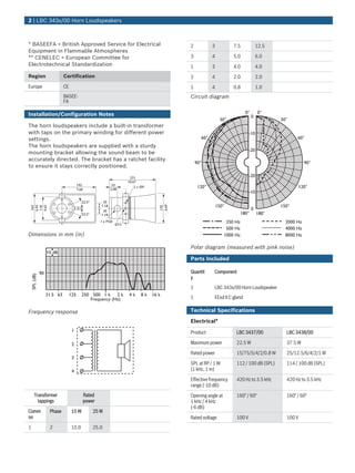 Data sheet en_us_1937279115 | PDF