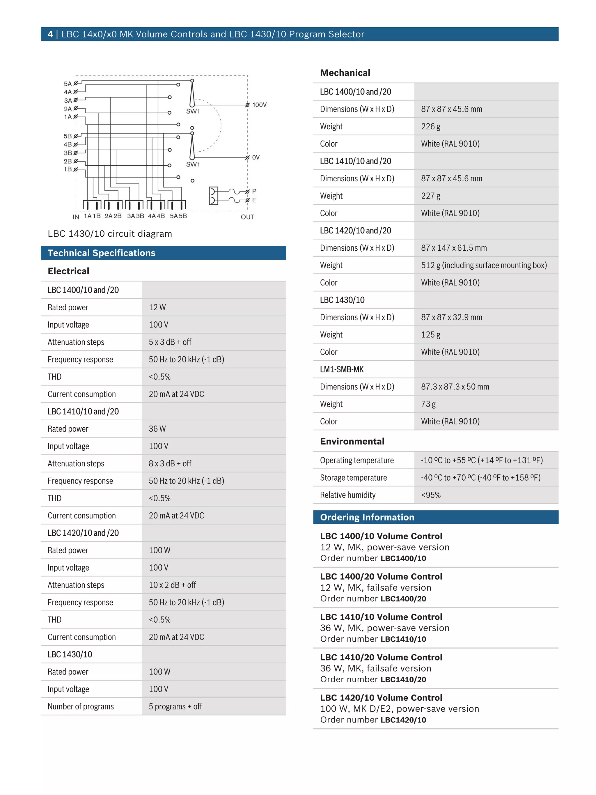 Data sheet en_us_1940296331 | PDF