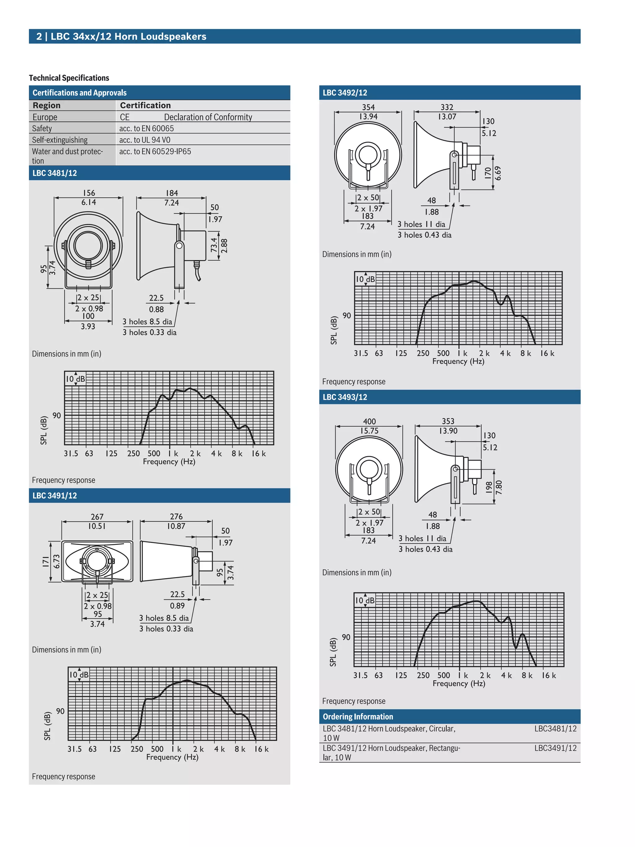 Data sheet en_us_7912982283 | PDF