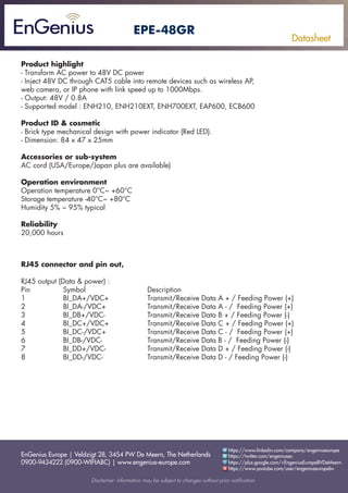 Datasheet EPE48GR | PDF