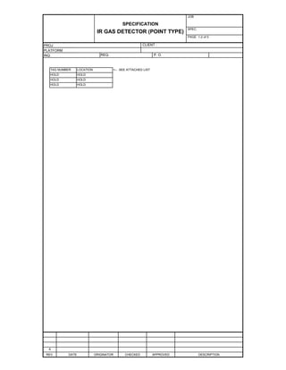 Oil and Gas Industry : Datasheet for Fire and Gas Detectors.pdf