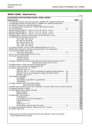 Datasheet foxboro eckardt srd991 18463765 | PDF