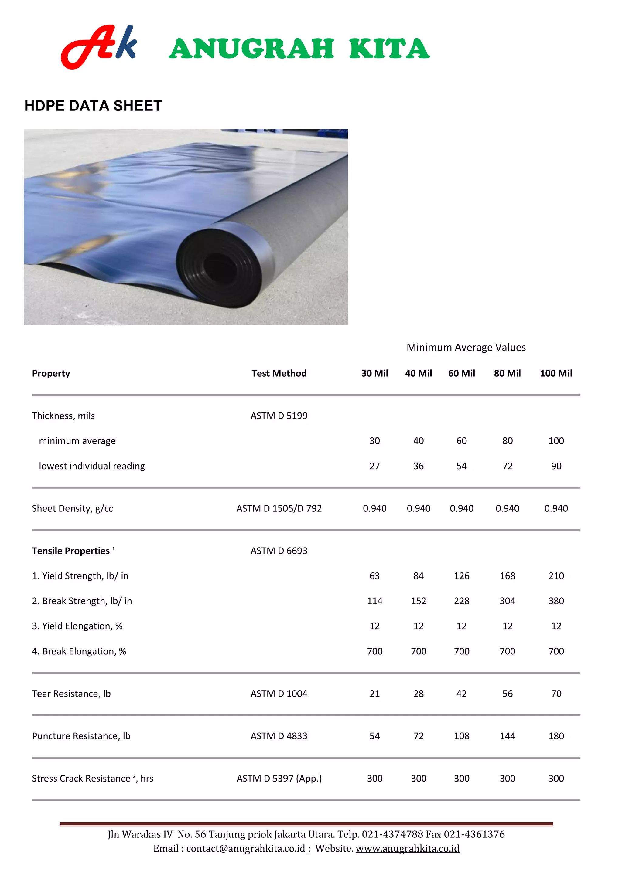 Data sheet hdpe | PDF