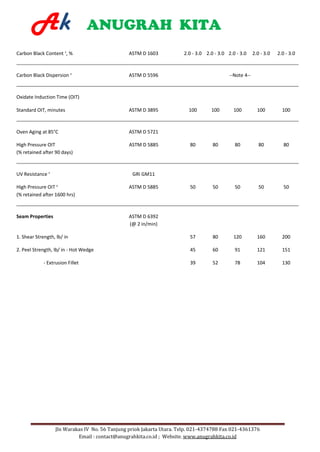 Data sheet hdpe | PDF