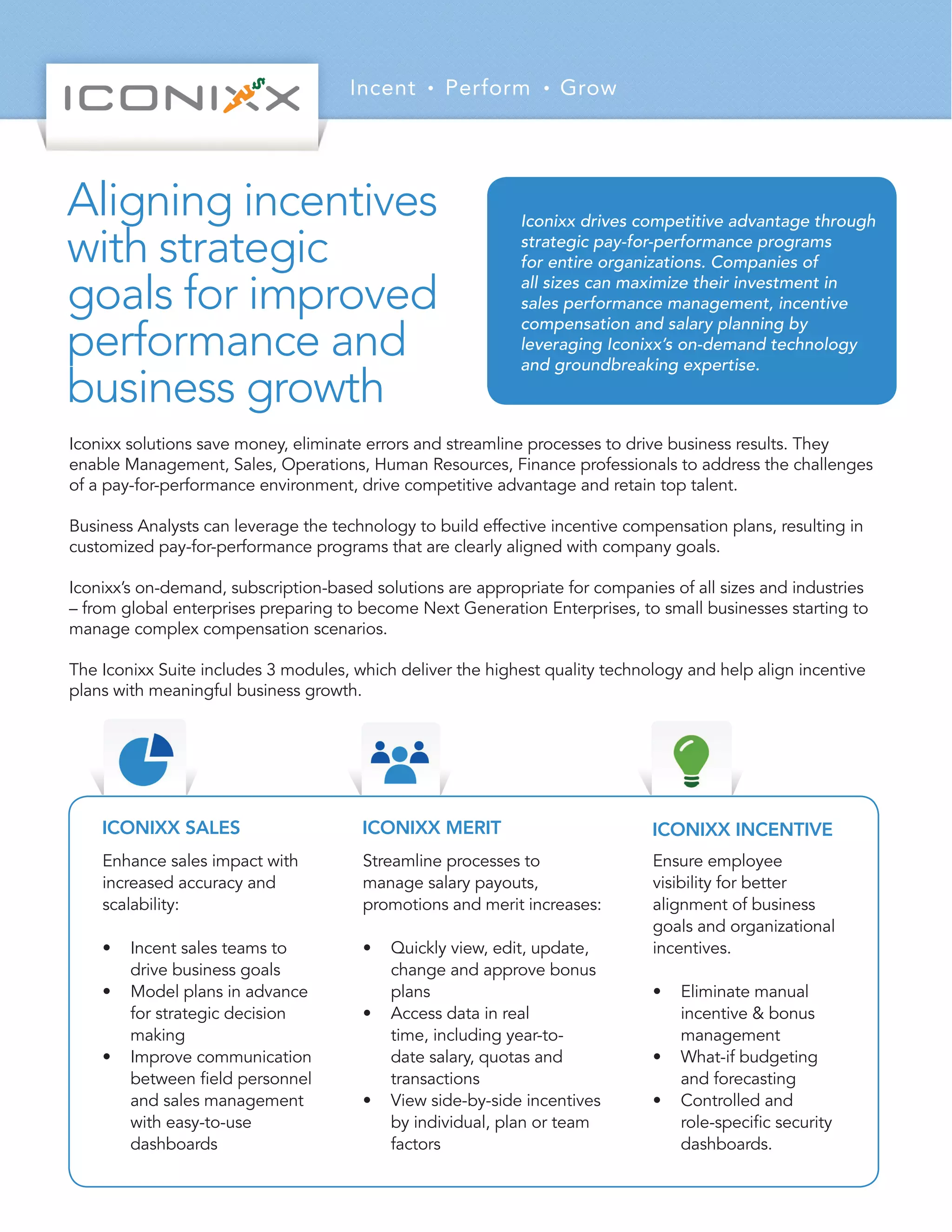 Datasheet: Iconixx Overview | PDF